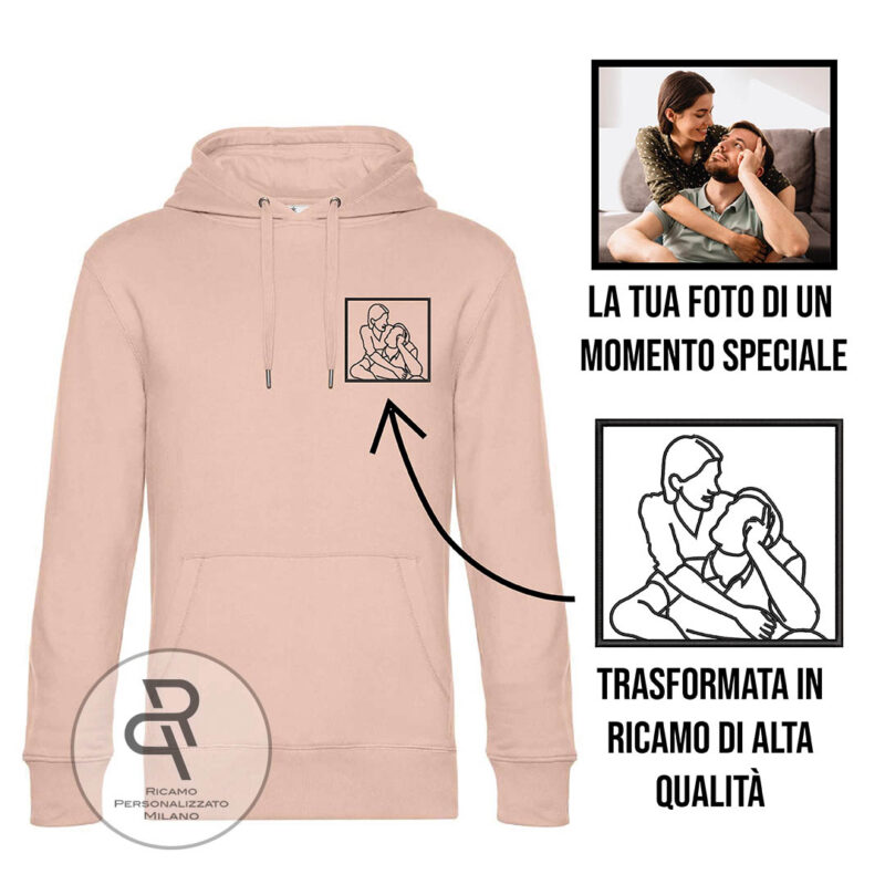 Felpa con foto ricamata | Ricamopersonalizzato.it